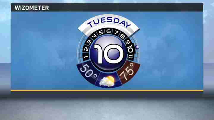 Tuesday March 11 Forecast | 11alive.com