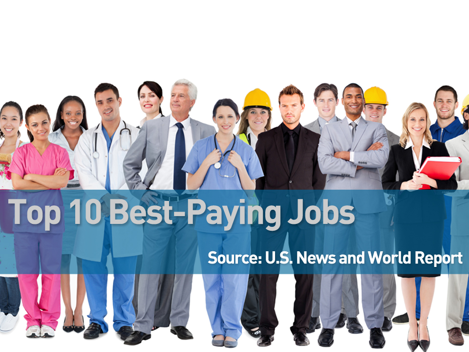 PHOTOS: 10 Best Paying Jobs | 11alive.com